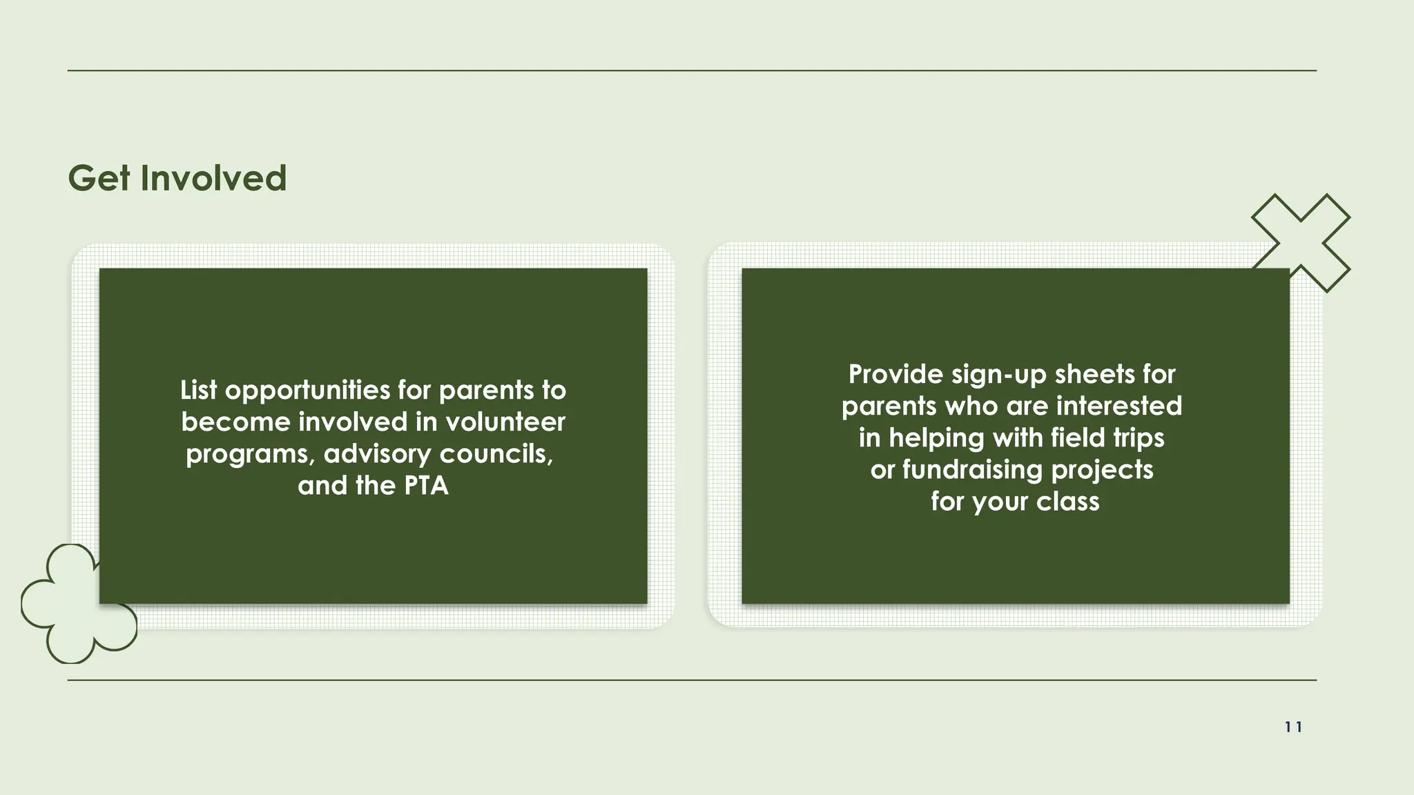 Back to school night presentation....... | PPT