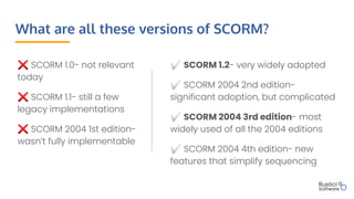 Back to the Drawing Board: Sketching out SCORM | PPT