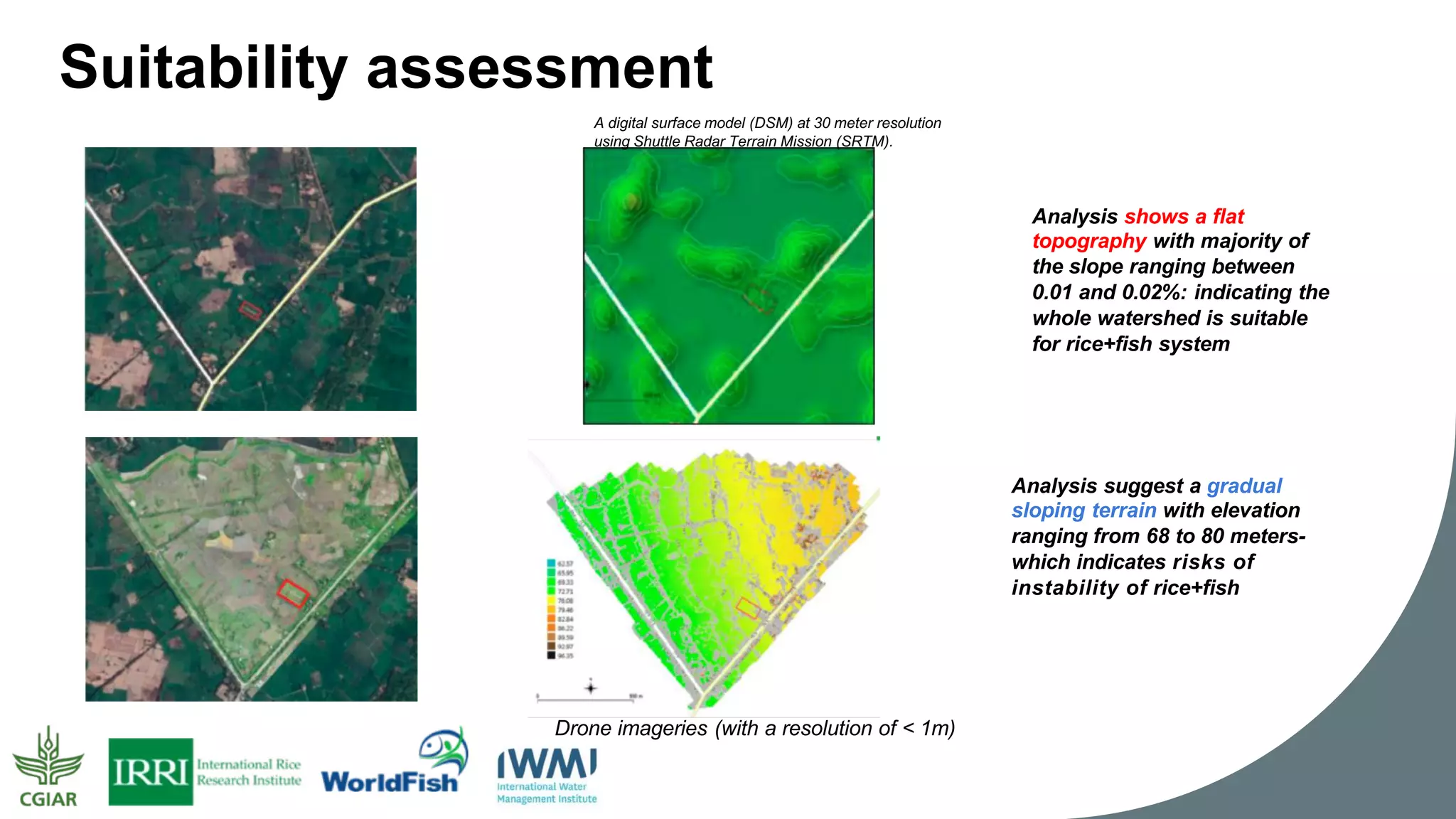 World Water Week: Back to the Future: Integrating rice-fish systems for ...