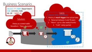 Back to the future - Temporal Table in SQL Server 2016 | PPTX