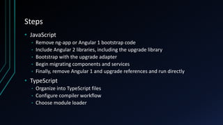 Back to the ng2 Future | PPTX | Web Development | Internet