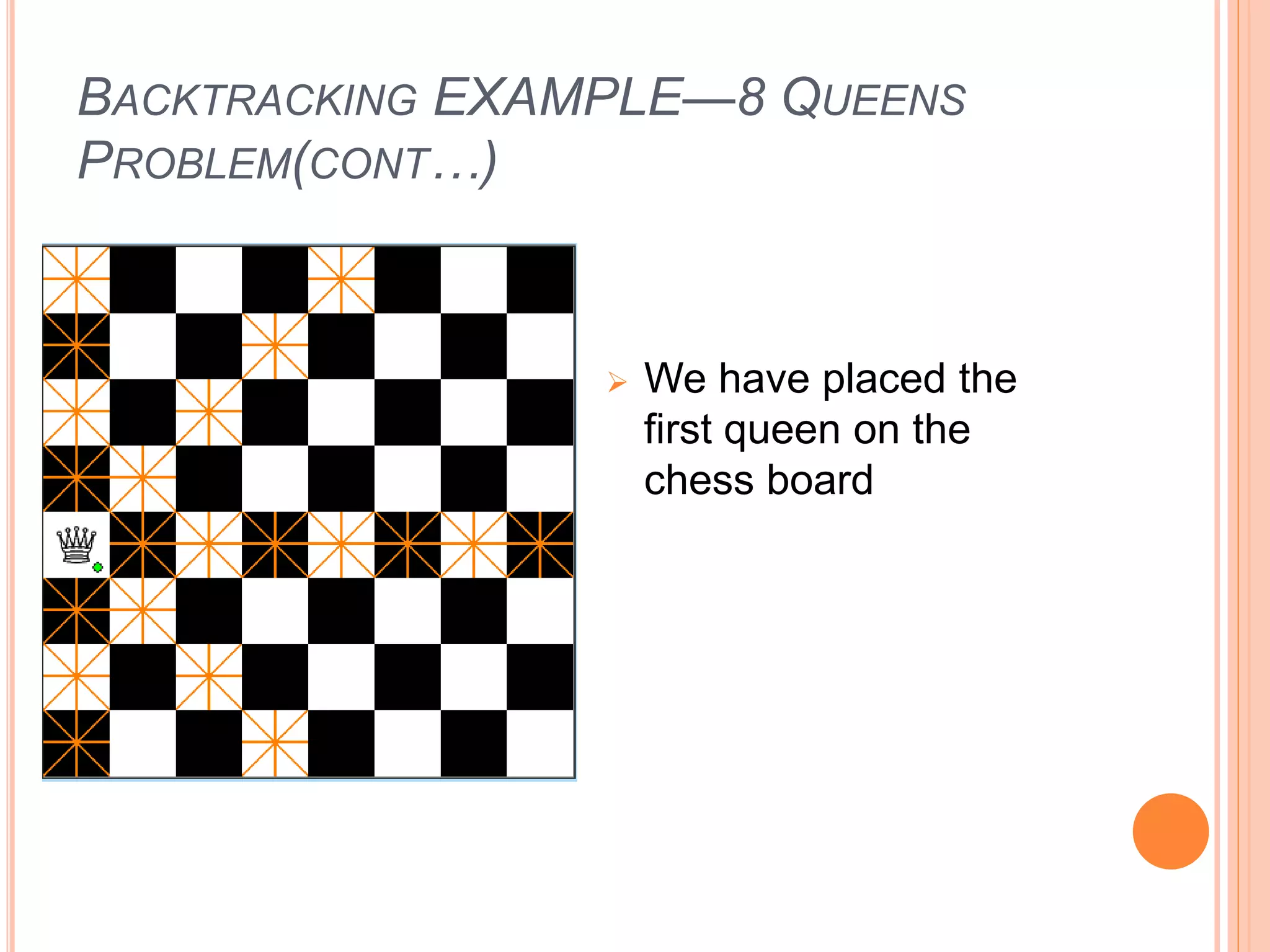 Backtrack-search-algorithm (2).pptx