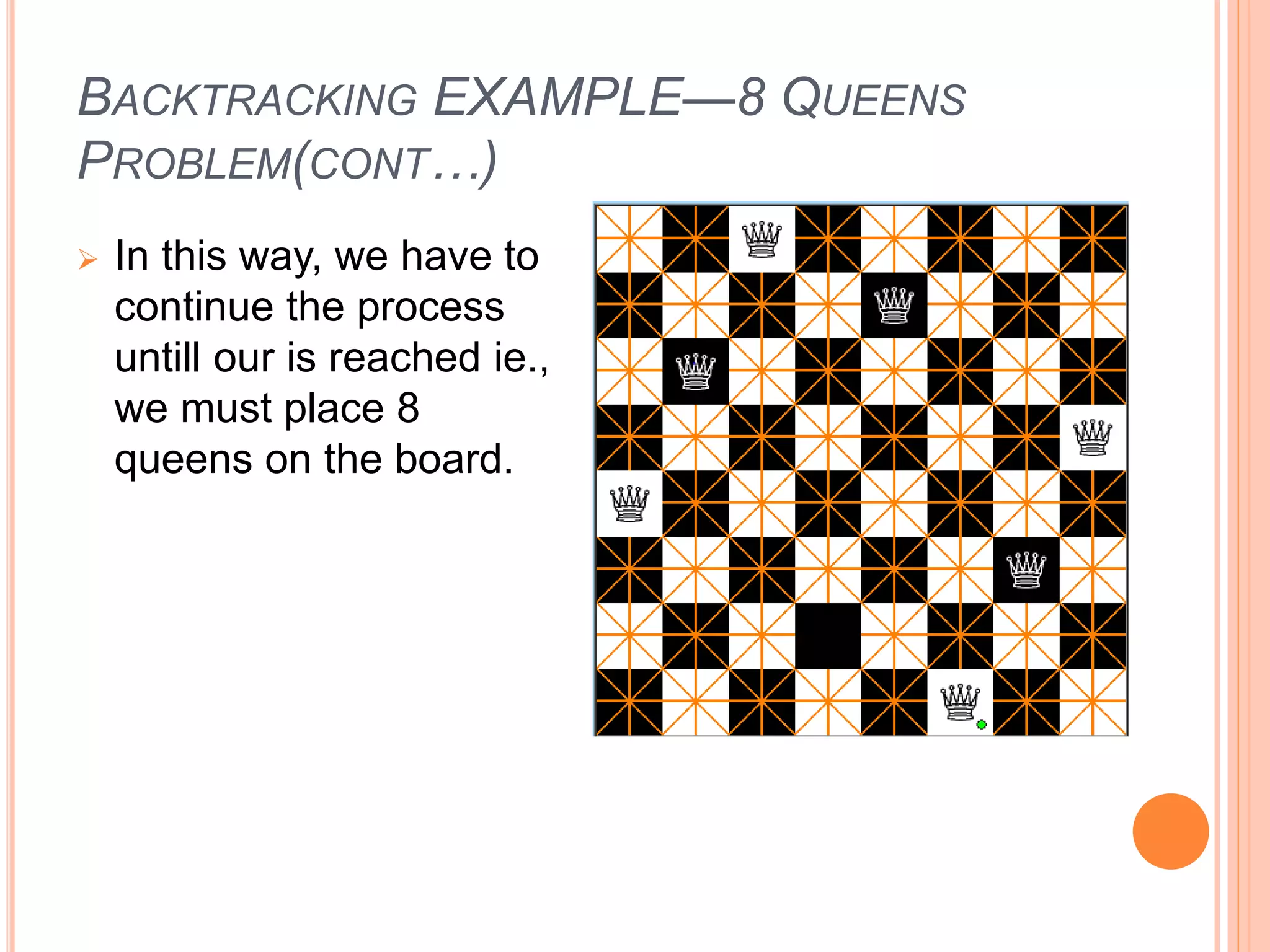 Backtrack-search-algorithm (2).pptx