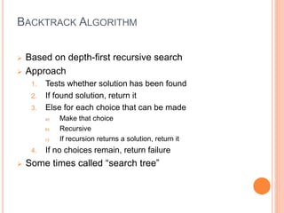 Backtrack-search-algorithm (2).pptx
