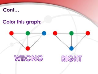 Backtracking | PPTX | Science
