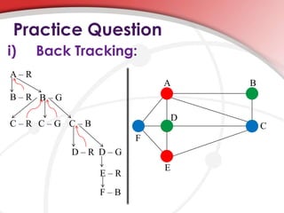 Backtracking | PPTX | Science