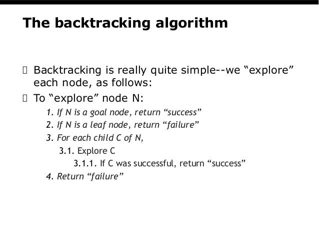 Backtracking Algorithm