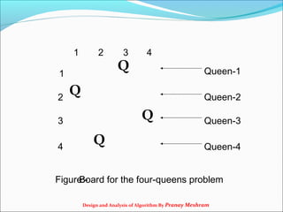 Backtracking | PPT