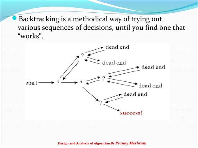 Backtracking | PPT
