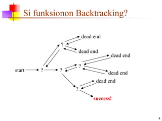 backtracking.ppt