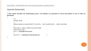 Design Algorithms - - Backtracking.pptx