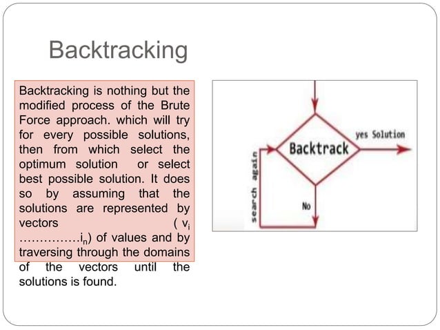 Backtracking In Data Structure And Algorithm Ppt 4052
