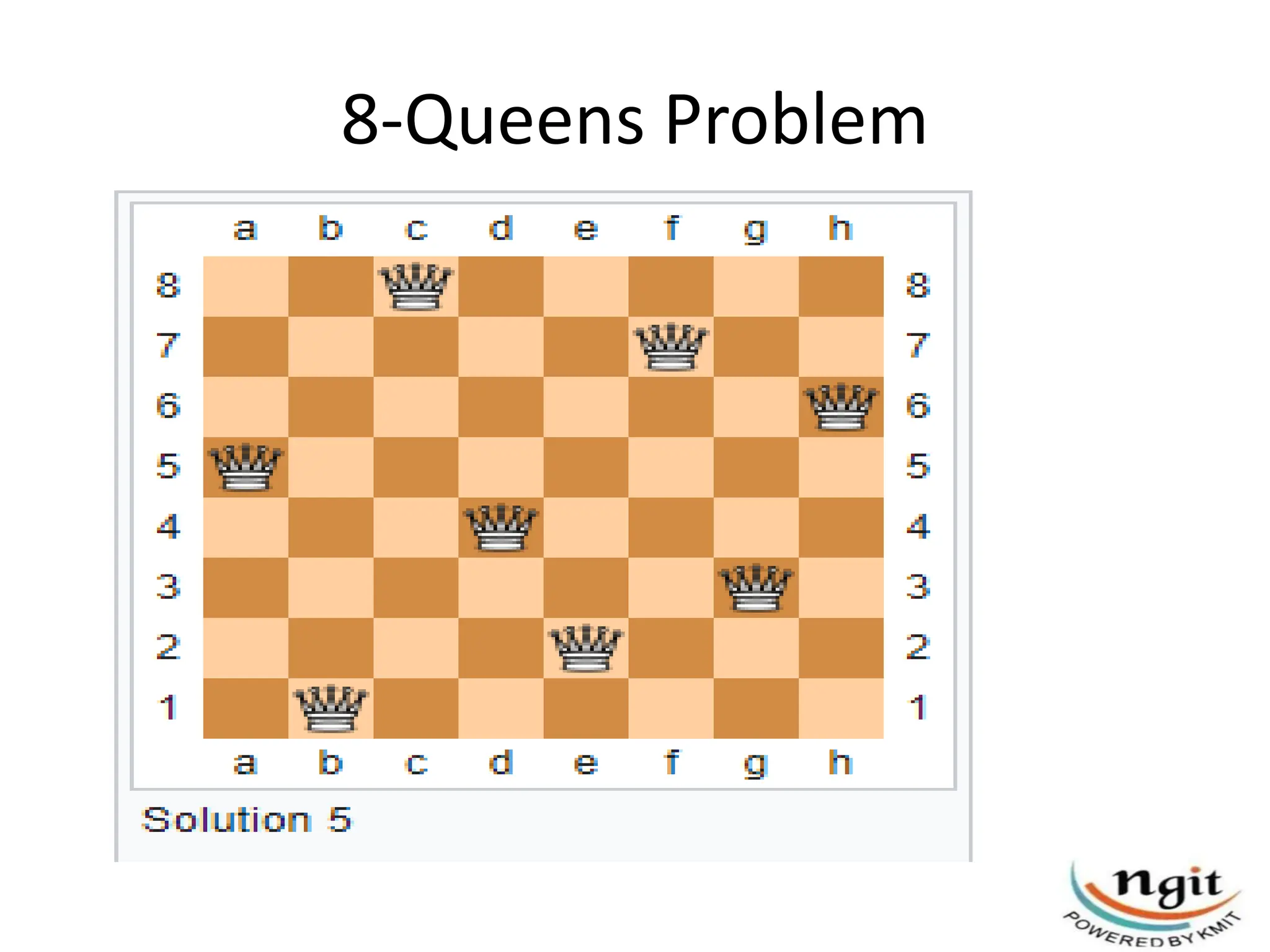 backtracking 8 Queen.pptx