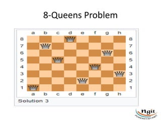 backtracking 8 Queen.pptx