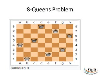 backtracking 8 Queen.pptx