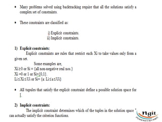 backtracking 8 Queen.pptx