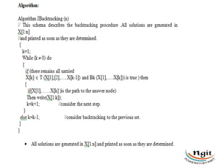 backtracking 8 Queen.pptx