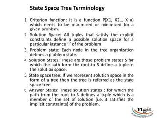 backtracking 8 Queen.pptx