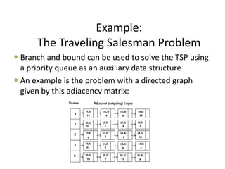 Back tracking and branch and bound class 20 | PPTX