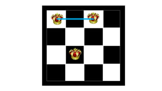 Backtracking Basics.pptx