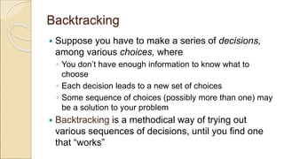 Backtracking Basics.pptx