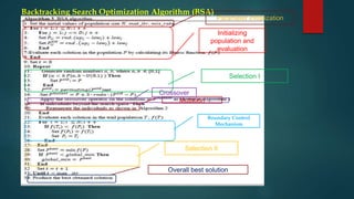 Backtracking Search Optimization Algorithm (BSA) | PPT