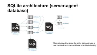 Backup multi-cloud solution based on named pipes | PPTX | Cloud ...