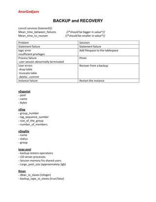 Backup and Recovery | PDF