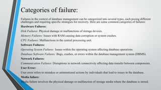 backup. the database administration.pptx