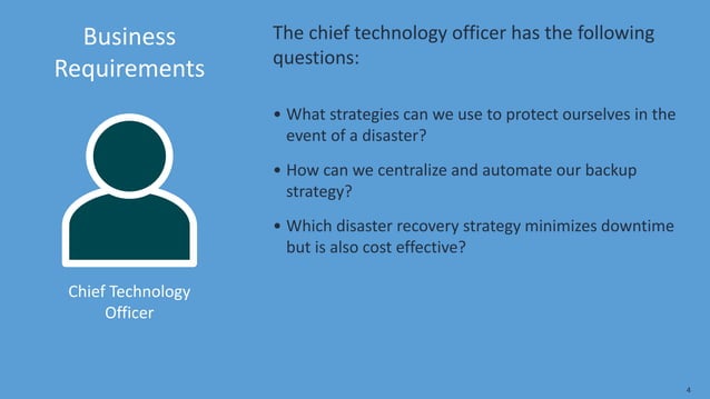 Backup-and-Recovery Procedures decribed in AWS | PDF