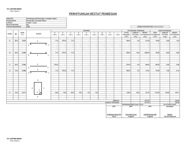 backup-data-jembatan.docx