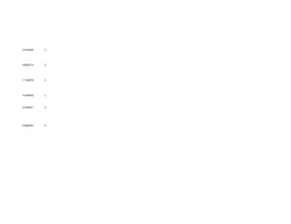 backup-data-jembatan.docx