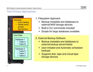 Backup netezza-tsm-v1403c-140330170451-phpapp01 | PPT