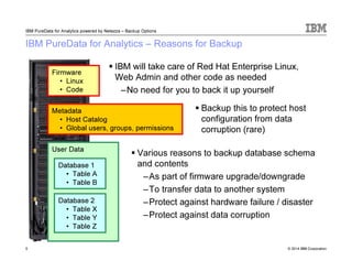 Backup netezza-tsm-v1403c-140330170451-phpapp01 | PPT