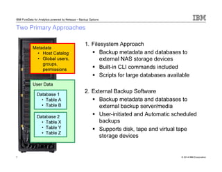 Backup netezza-tsm-v1403c-140330170451-phpapp01 | PPT