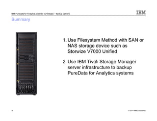 Backup Options for IBM PureData for Analytics powered by Netezza | PPT
