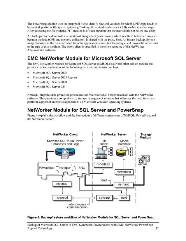 Backup of Microsoft SQL Server in EMC Symmetrix Environments ... | PDF ...