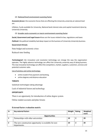 Template-internal & external factor assessment | PDF