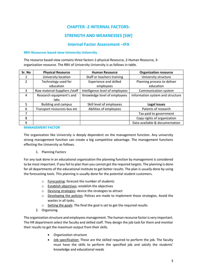 Template-internal & external factor assessment | PDF