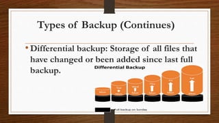 Backup | PPTX