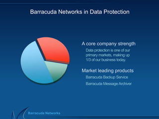 Backup2013 - Barracuda Networks | PPTX