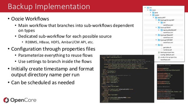 Backup And Disaster Recovery In Hadoop