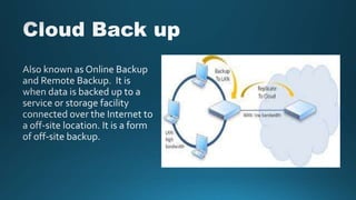 Backup and Recovery..quick breakdown | PPTX