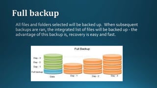 Backup and Recovery..quick breakdown | PPTX