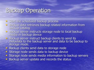 Backup and recovery | PPT