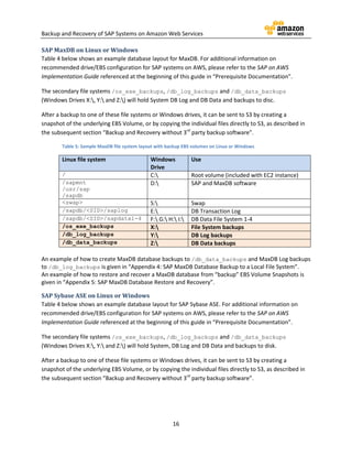 Backup and recovery_of_sap_systems_on_aws_v2-0 | PDF
