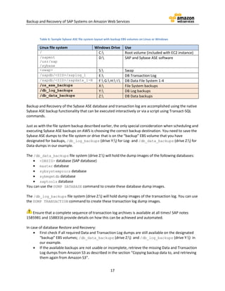 Backup and recovery_of_sap_systems_on_aws_v2-0 | PDF