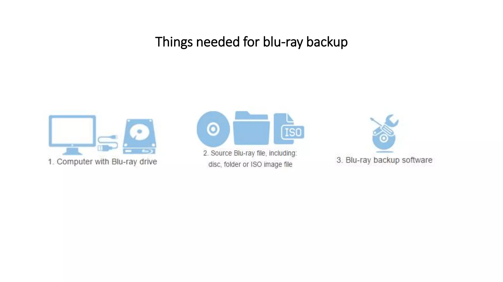 Backup blu ray | PPTX