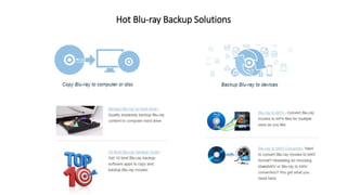 Backup blu ray | PPTX