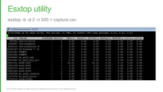 Backup Bottleneck Technical Deep Dive | PPT